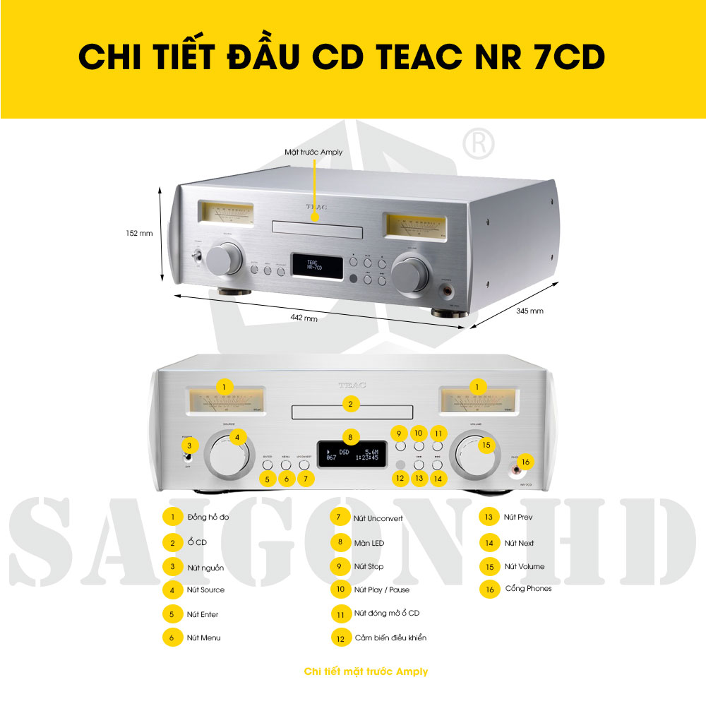 Đầu CD TEAC NR 7CD | SAIGON HD